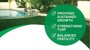 TS Pro Products - Turf Fuel